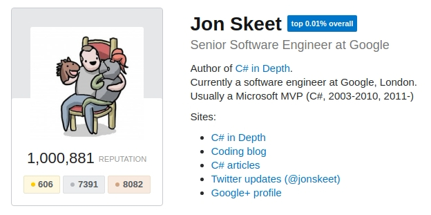 Thánh Jon Skeet Cán Mốc 1 Triệu Rep Trên Stackoverflow The Lazy Developer